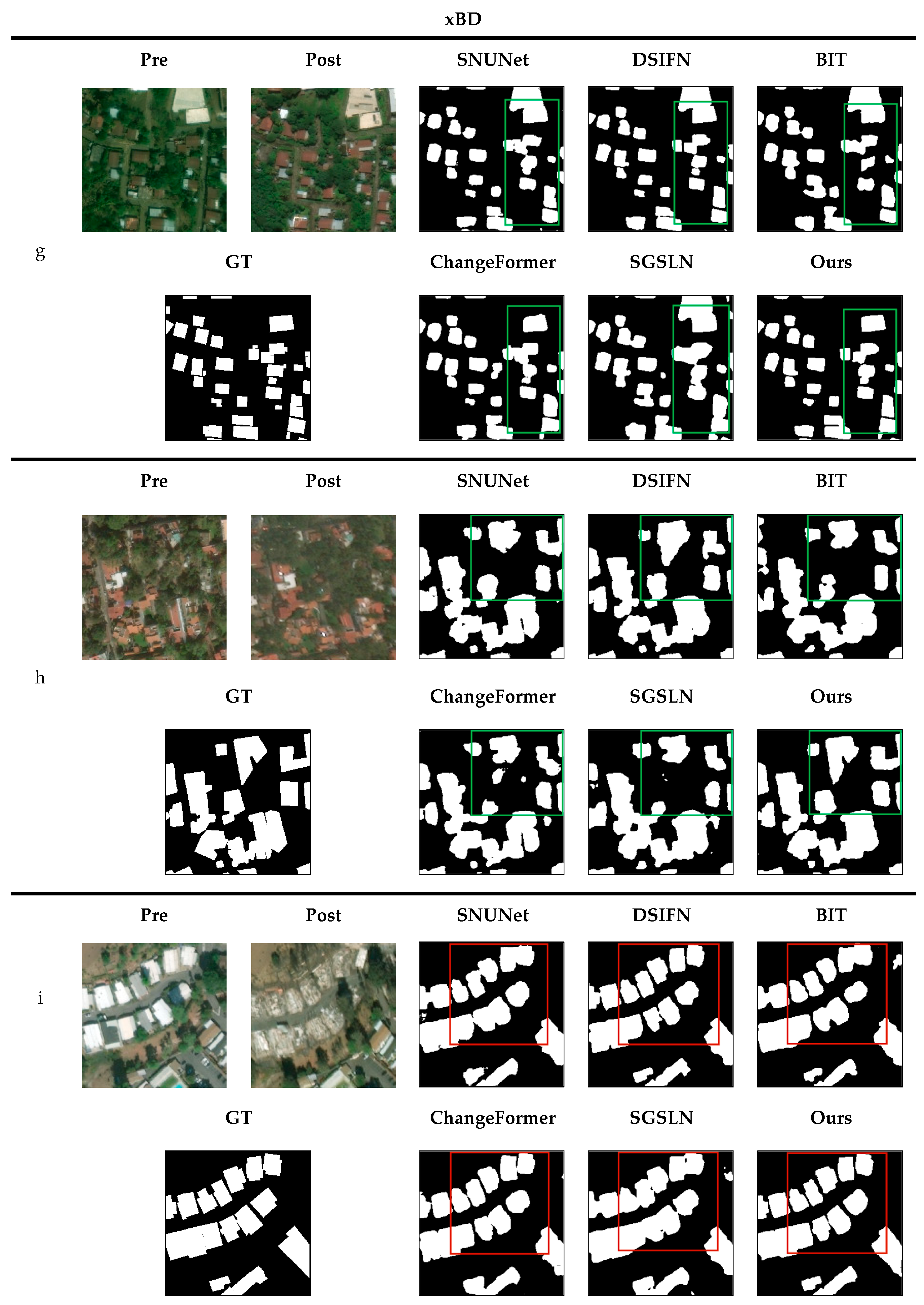 A CNN- and Transformer-Based Dual-Branch Network for Change Detection with Cross-Layer Feature ...