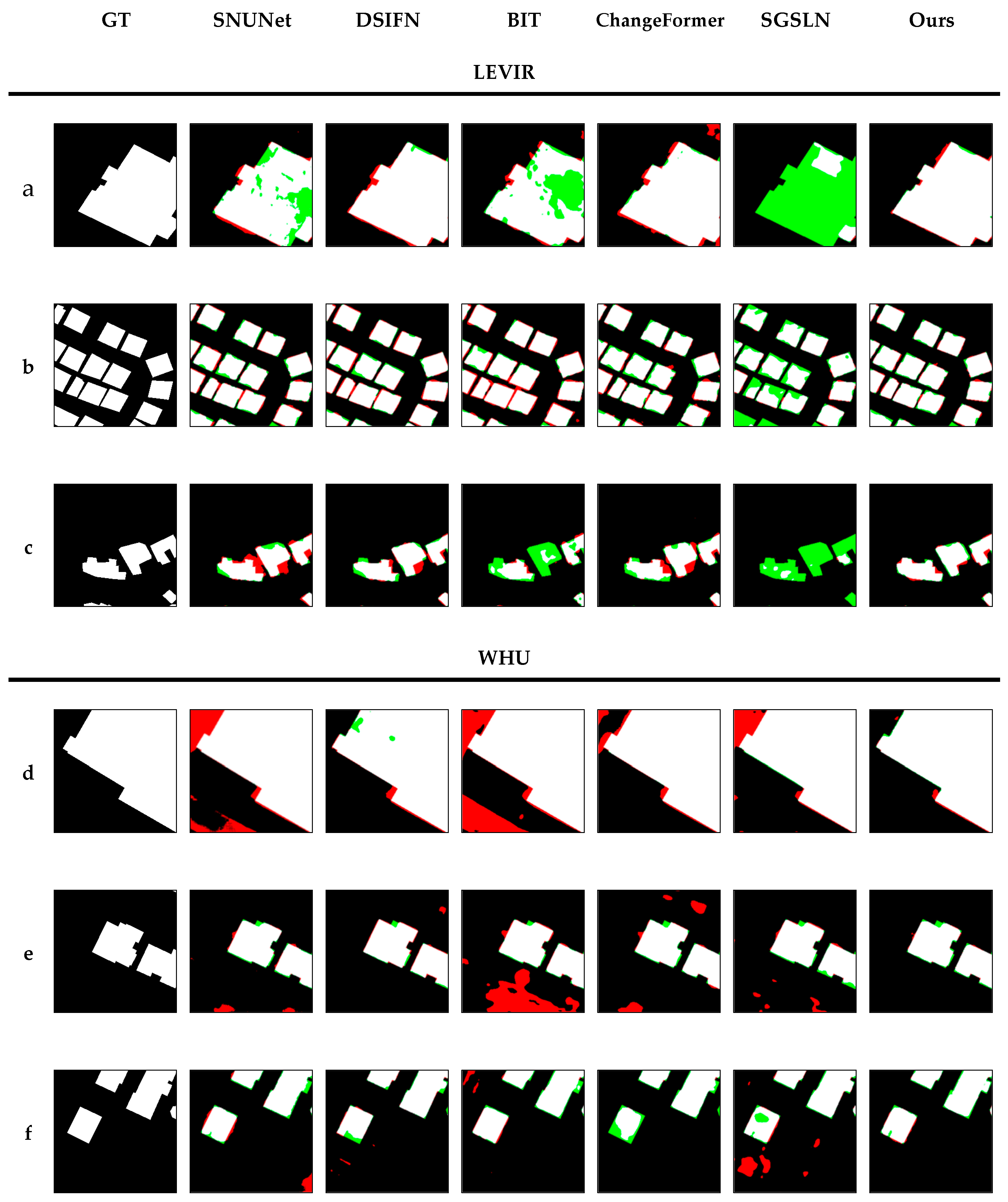 A CNN- and Transformer-Based Dual-Branch Network for Change Detection with Cross-Layer Feature ...