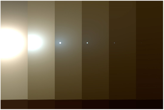 Martian Dust Storms: Reviews and Perspective for the Tianwen-3 Mars ...
