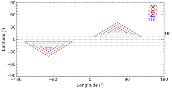 Martian Dust Storms: Reviews and Perspective for the Tianwen-3 Mars ...