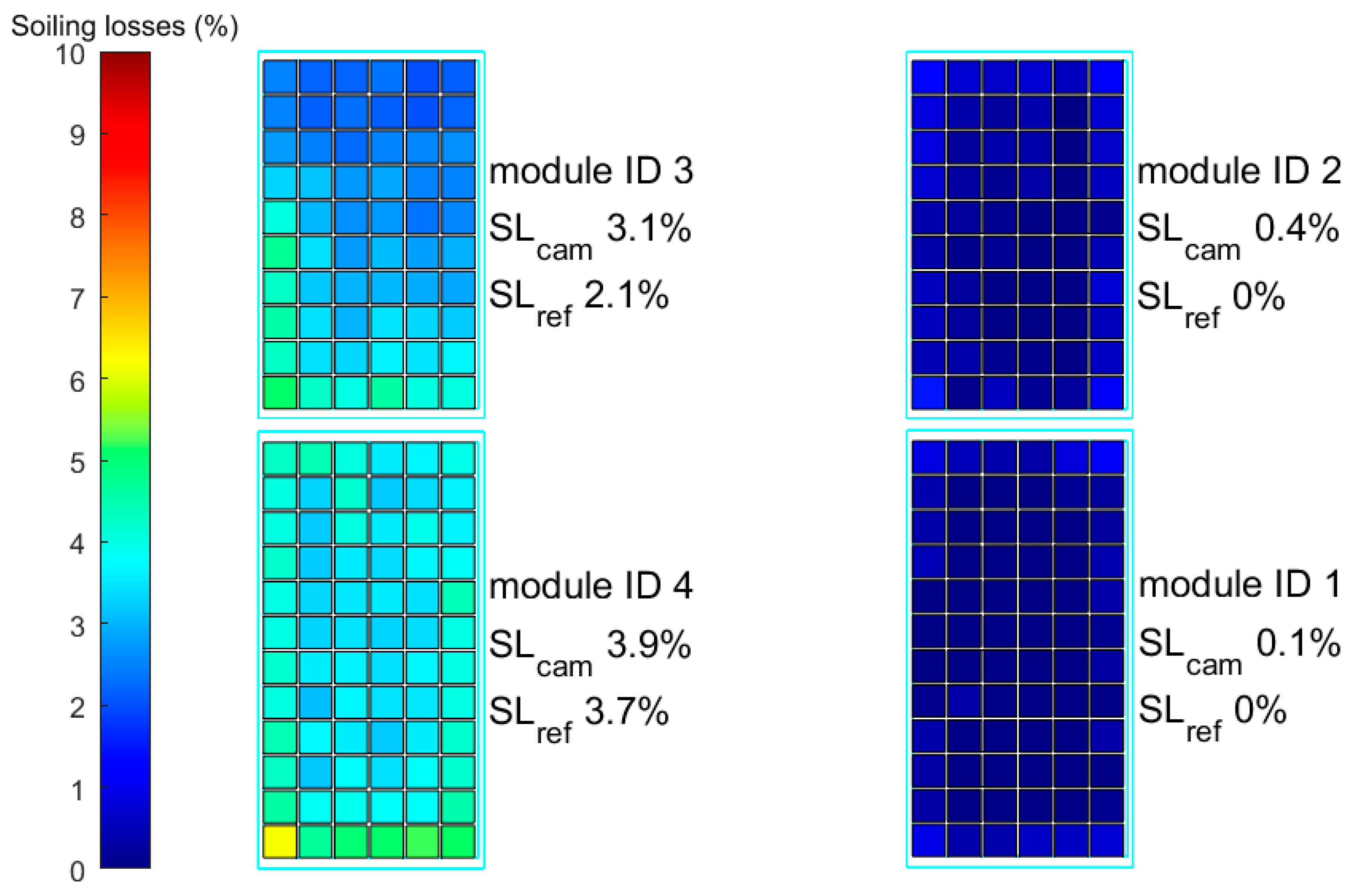 Remote Sensing | Free Full-Text | Cell-Resolved PV Soiling Measurement Using Drone Images