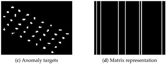 JointNet: Multitask Learning Framework for Denoising and Detecting Anomalies in Hyperspectral ...