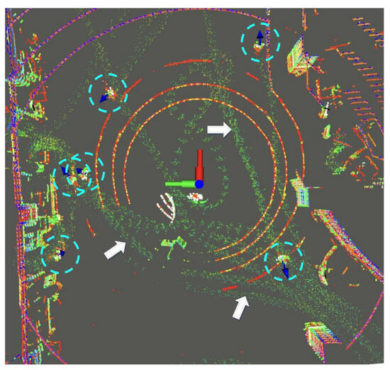 A New Multimodal Map Building Method Using Multiple Object Tracking and Gaussian Process Regression