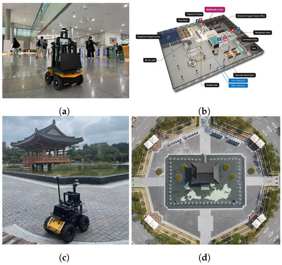 A New Multimodal Map Building Method Using Multiple Object Tracking and Gaussian Process Regression