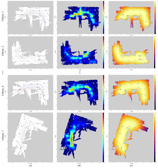 A New Multimodal Map Building Method Using Multiple Object Tracking and Gaussian Process Regression