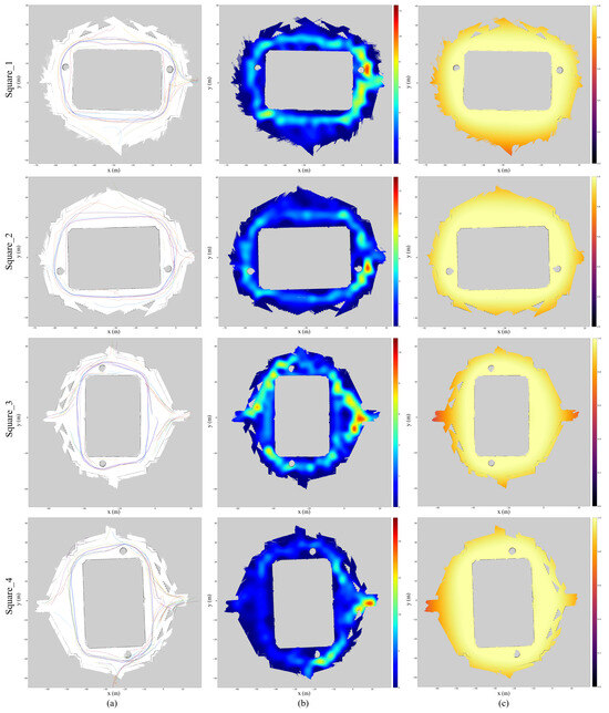 A New Multimodal Map Building Method Using Multiple Object Tracking and Gaussian Process Regression