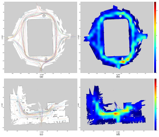 A New Multimodal Map Building Method Using Multiple Object Tracking and Gaussian Process Regression