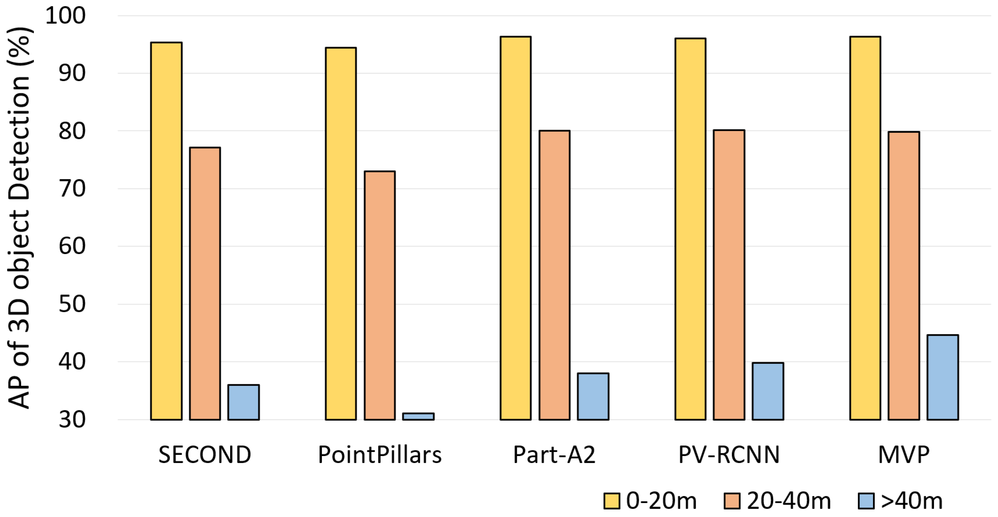 Remote Sensing | Free Full-Text | Spatial Information Enhancement with Multi-Scale Feature ...