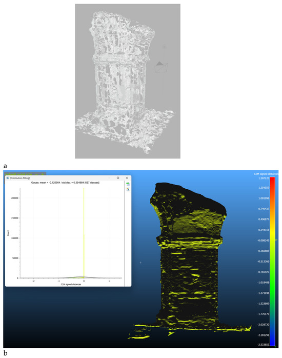 Evaluation Of Denoising And Voxelization Algorithms On 3d Point Clouds