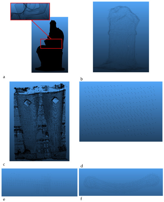 Evaluation Of Denoising And Voxelization Algorithms On 3d Point Clouds
