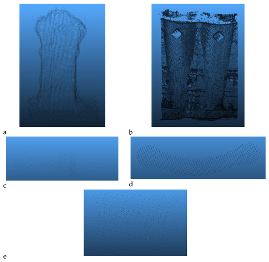 Evaluation of Denoising and Voxelization Algorithms on 3D Point Clouds
