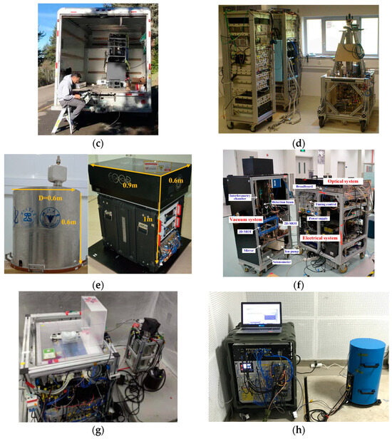 Classical and Atomic Gravimetry