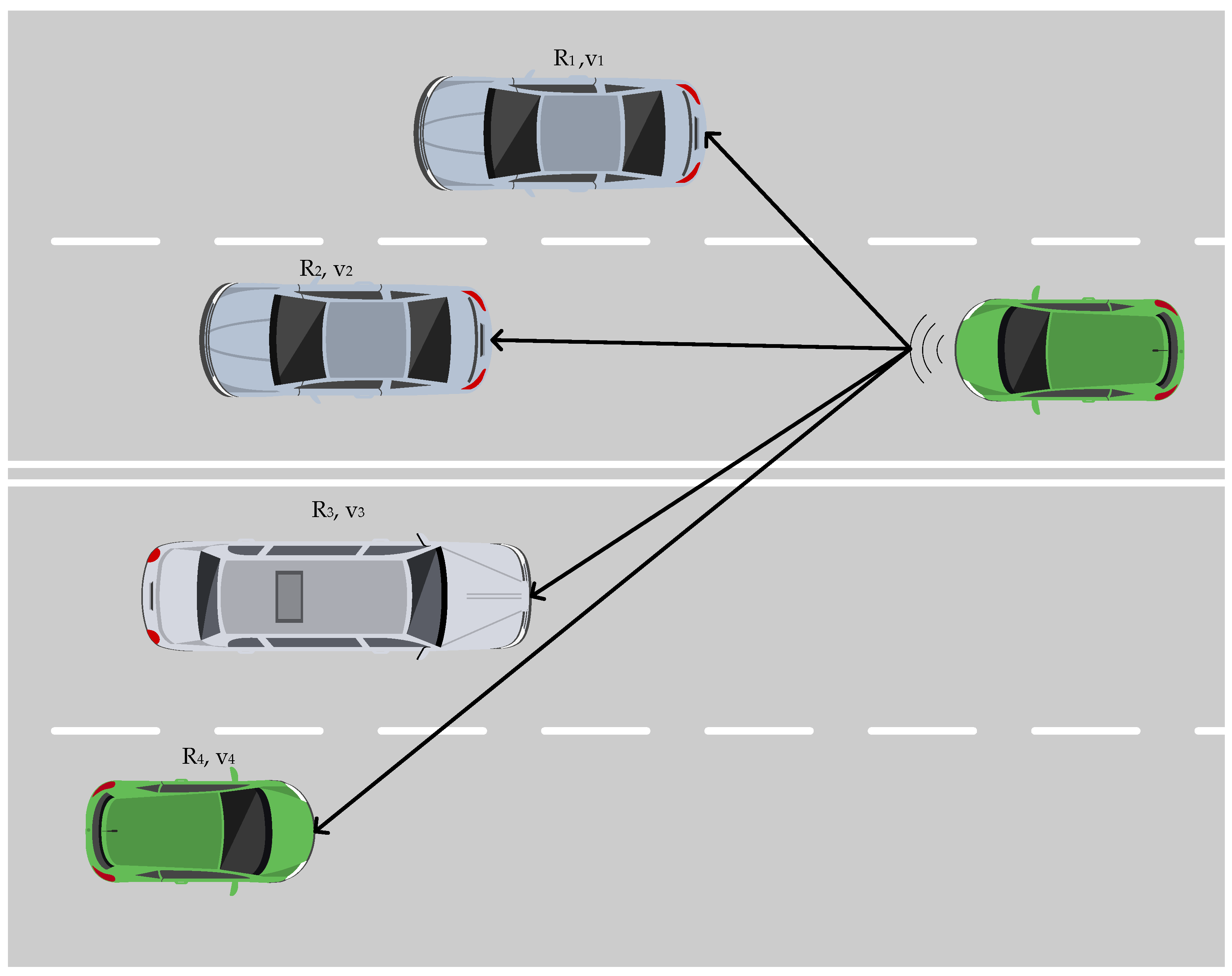 Range-Velocity Measurement Accuracy Improvement Based on Joint Spatiotemporal Characteristics of ...