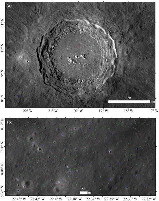 Effect of Target Properties on Regolith Production