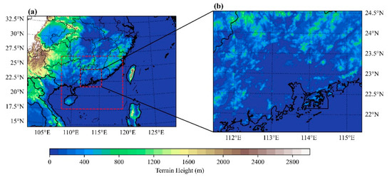 Contrasting the Effects of X-Band Phased Array Radar and S-Band Doppler ...