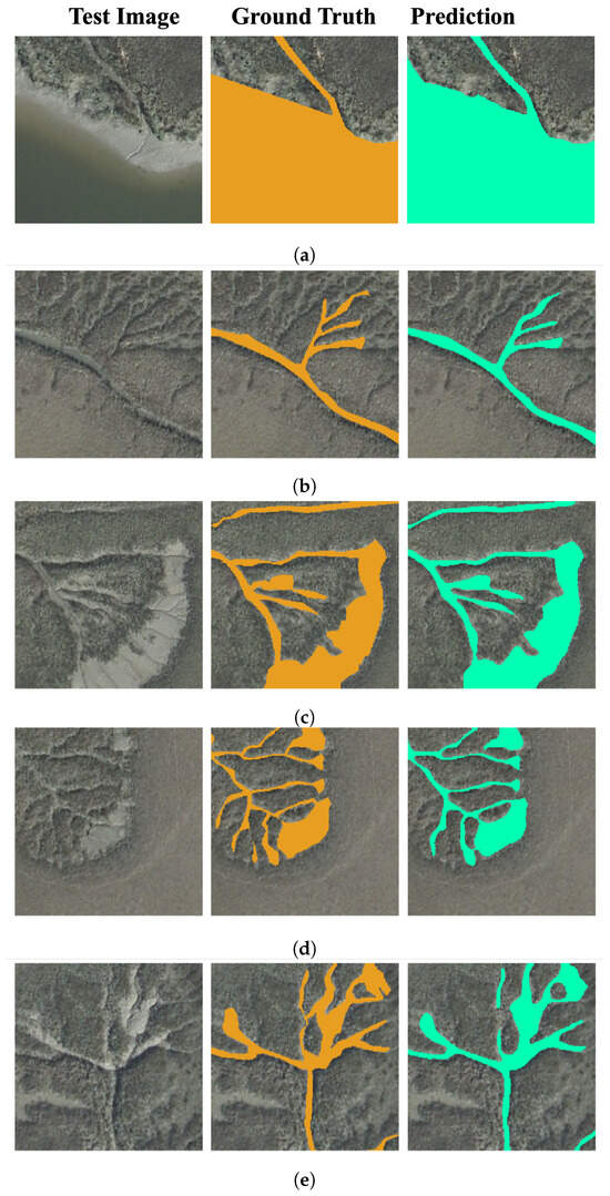 A Deep Learning Approach to Segment Coastal Marsh Tidal Creek Networks ...
