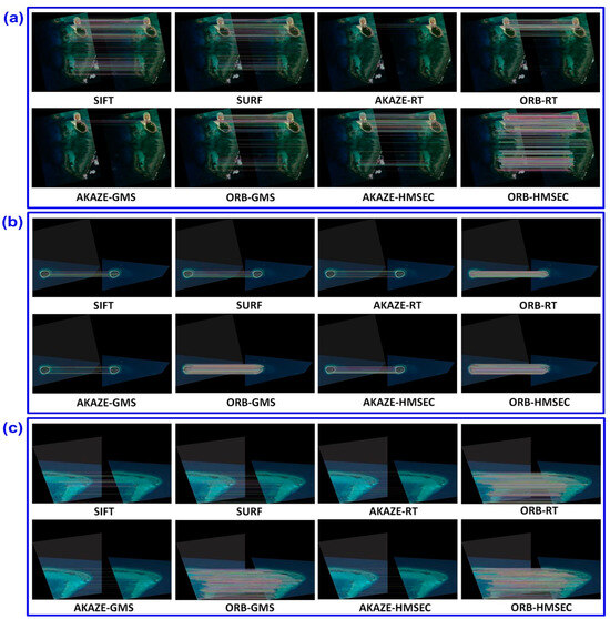Weak-Texture Seafloor and Land Image Matching Using Homography-Based Motion Statistics with ...