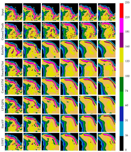 Spatiotemporal Feature Fusion Transformer for Precipitation Nowcasting ...