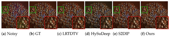 Hyperspectral Image Denoising by Pixel-Wise Noise Modeling and TV ...