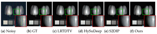 Hyperspectral Image Denoising By Pixel Wise Noise Modeling And Tv Oriented Deep Image Prior