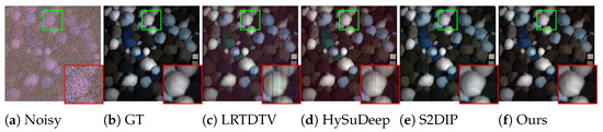 Hyperspectral Image Denoising by Pixel-Wise Noise Modeling and TV ...