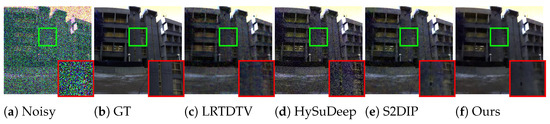 Hyperspectral Image Denoising by Pixel-Wise Noise Modeling and TV-Oriented Deep Image Prior