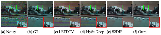 Hyperspectral Image Denoising by Pixel-Wise Noise Modeling and TV ...