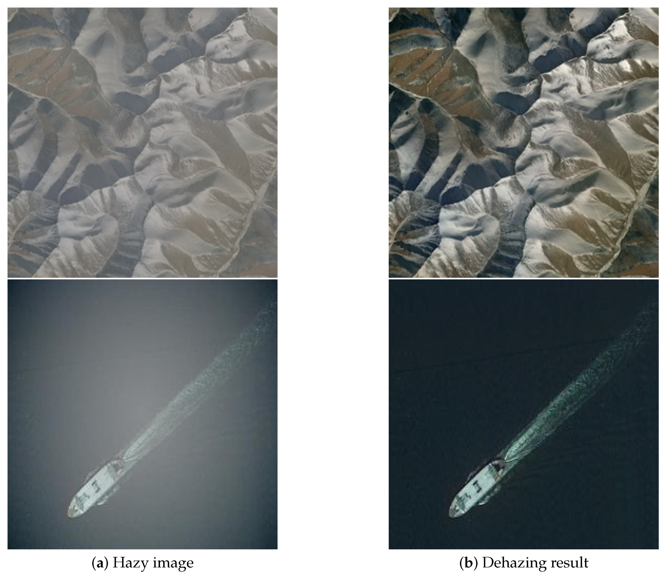Remote Sensing | Free Full-Text | Unpaired Remote Sensing Image Dehazing Using Enhanced Skip ...