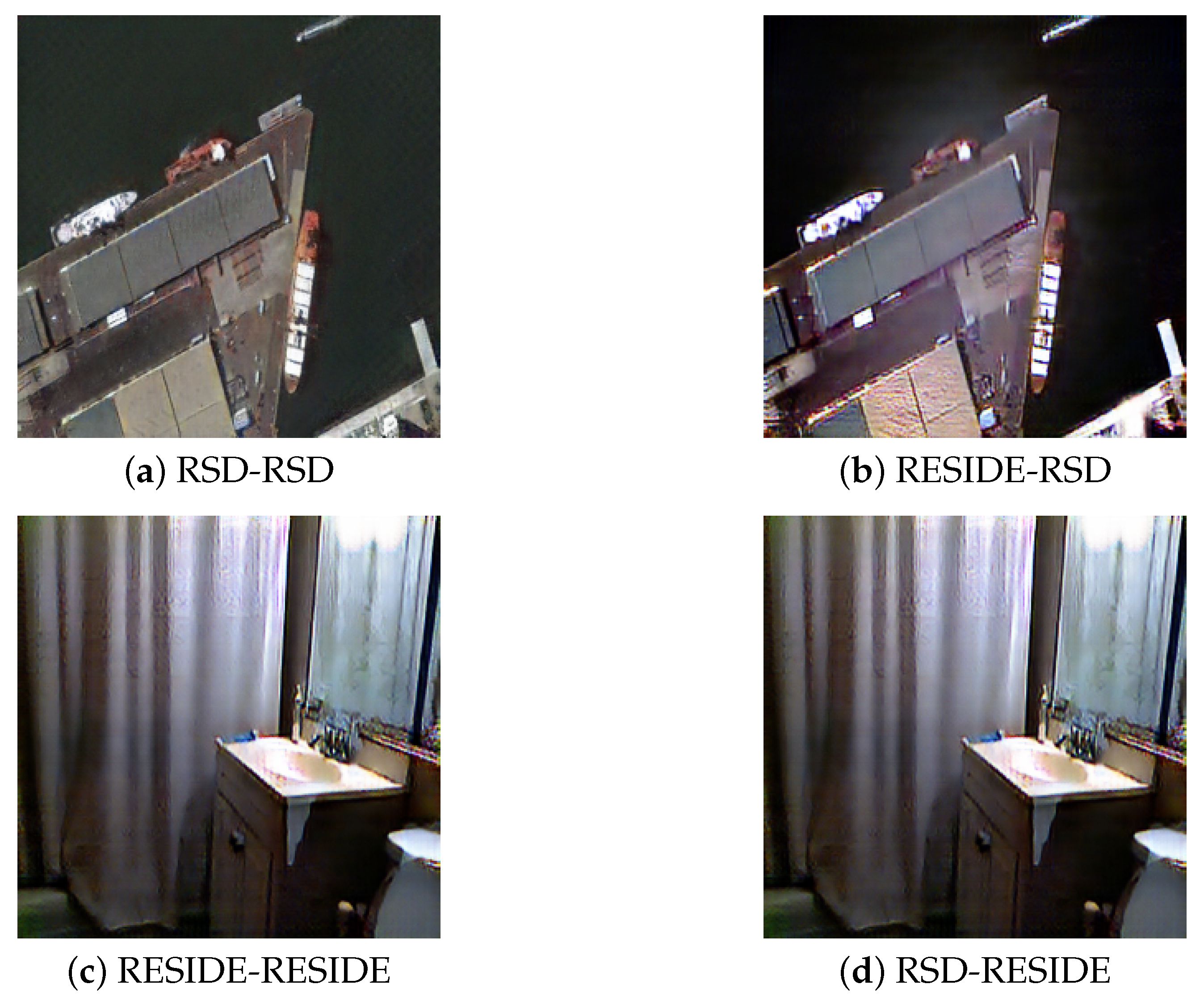 Remote Sensing | Free Full-Text | Unpaired Remote Sensing Image Dehazing Using Enhanced Skip ...