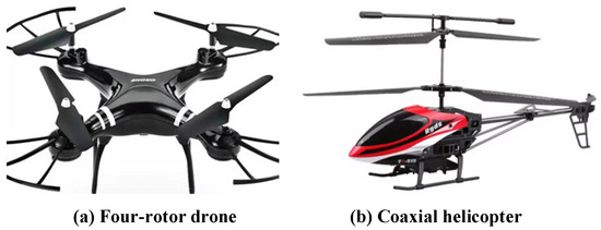 Realizing Small UAV Targets Recognition via Multi-Dimensional Feature ...