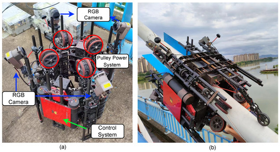 Trans-DCN: A High-Efficiency and Adaptive Deep Network for Bridge Cable Surface Defect Segmentation