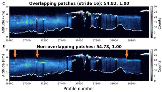 A Deep Learning Lidar Denoising Approach for Improving Atmospheric Feature Detection