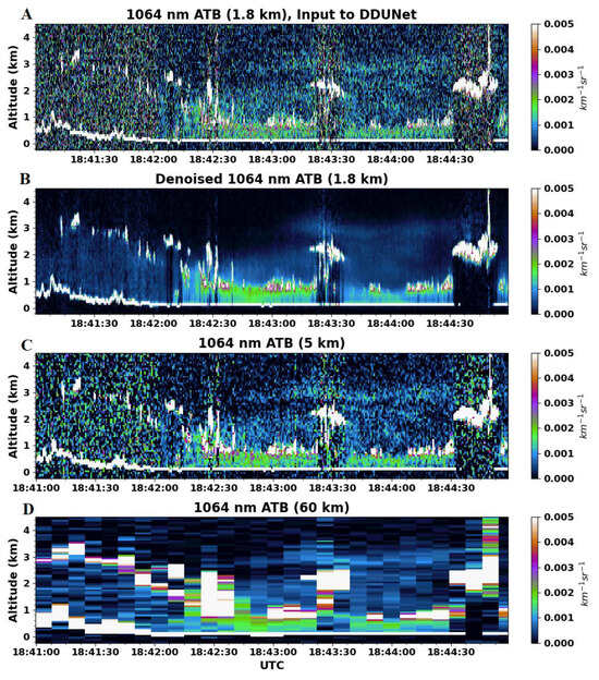 A Deep Learning Lidar Denoising Approach for Improving Atmospheric Feature Detection