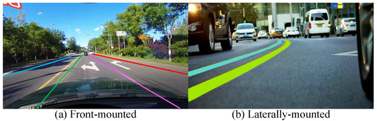 InstLane Dataset and Geometry-Aware Network for Instance Segmentation ...
