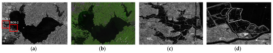 Flood Mapping of Synthetic Aperture Radar (SAR) Imagery Based on Semi ...