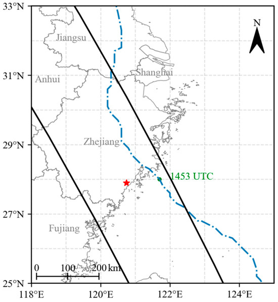 Characterizing the Macro and Micro Properties of Precipitation during ...