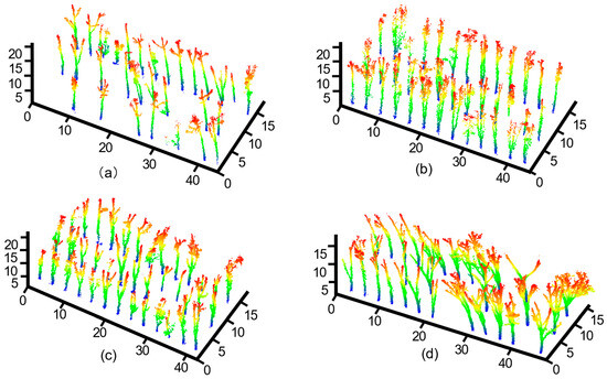 Remote Sensing Free Full Text Synergizing A Deep Learning And Enhanced Graph Partitioning