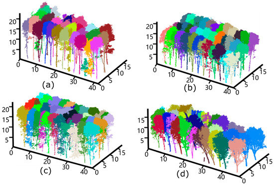 Remote Sensing Free Full Text Synergizing A Deep Learning And Enhanced Graph Partitioning