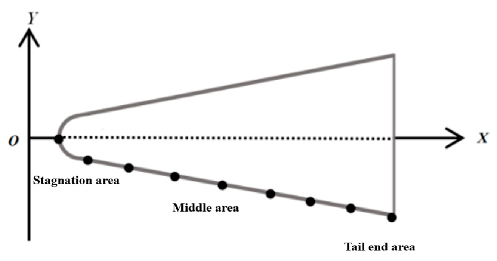 Investigating Intra-Pulse Doppler Frequency Coupled in the Radar Echo ...