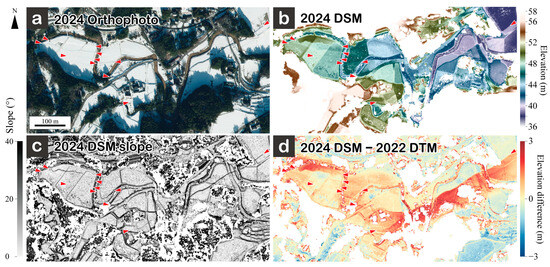 Aerial SfM–MVS Visualization of Surface Deformation along Folds during ...