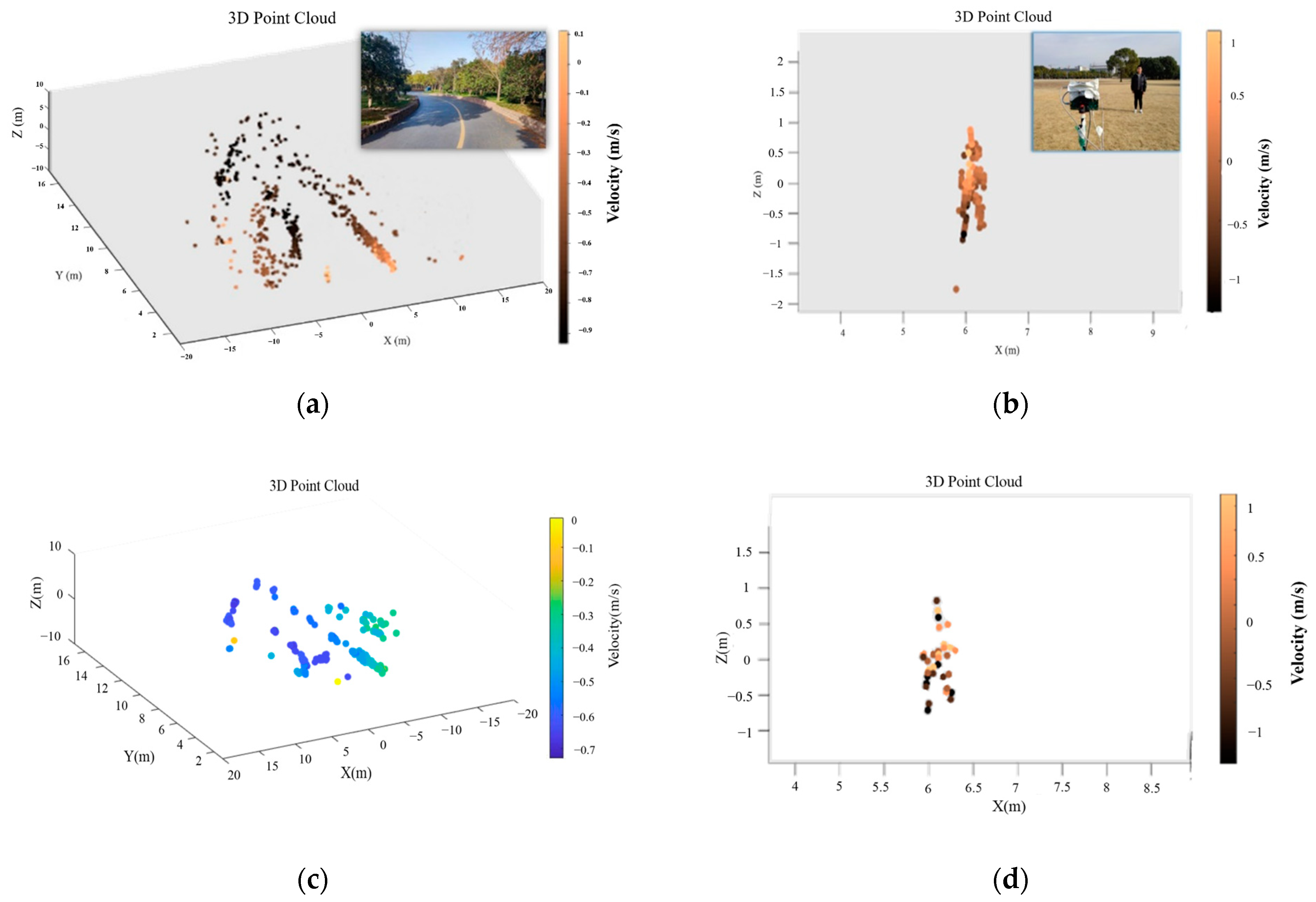 A Point Cloud Improvement Method for High-Resolution 4D mmWave Radar Imagery