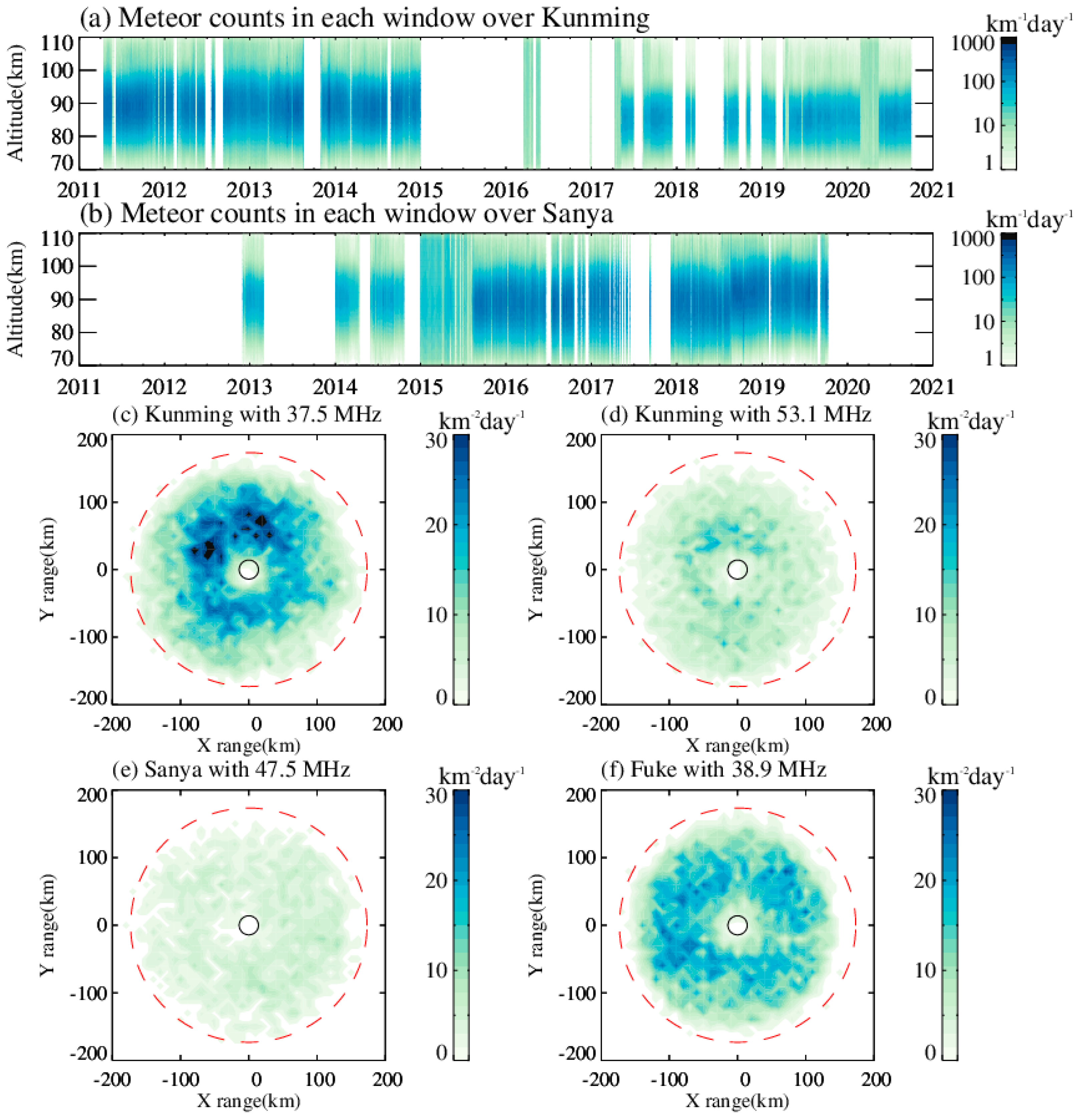 The Climatology of Gravity Waves over the Low-Latitude Region Estimated ...