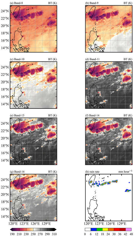 Oceanic Precipitation Nowcasting Using a UNet-Based Residual and Attention Network and Real-Time ...