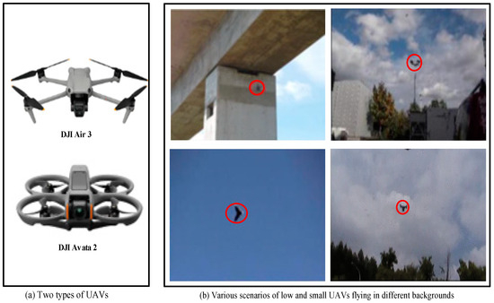 Remote Sensing | Free Full-Text | A Multi-Level Cross-Attention Image Registration Method for ...