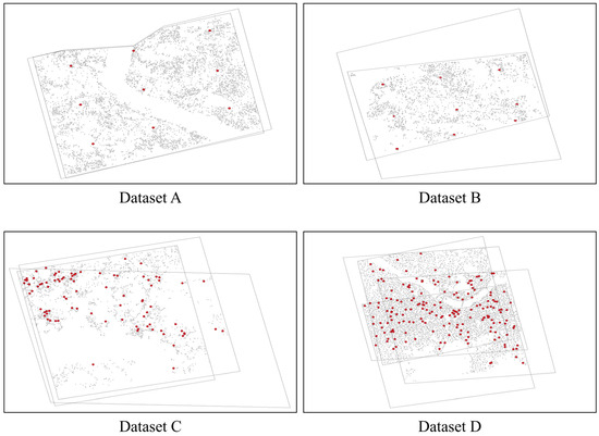 Remote Sensing | Free Full-Text | Rational-Function-Model-Based Rigorous Bundle Adjustment for ...