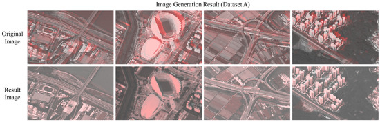 Remote Sensing | Free Full-Text | Rational-Function-Model-Based Rigorous Bundle Adjustment for ...