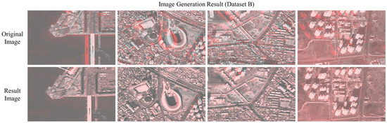 Remote Sensing | Free Full-Text | Rational-Function-Model-Based Rigorous Bundle Adjustment for ...