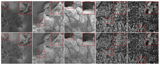 Remote Sensing | Free Full-Text | Analysis of Despeckling Filters Using Ratio Images and ...