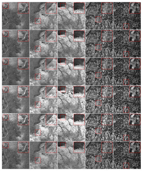 Analysis of Despeckling Filters Using Ratio Images and Divergence Measurement