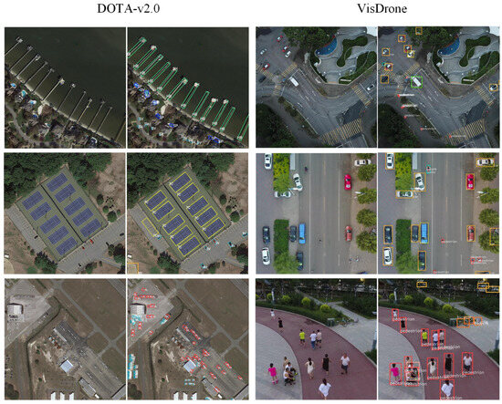 LARS: Remote Sensing Small Object Detection Network Based on Adaptive Channel Attention and ...